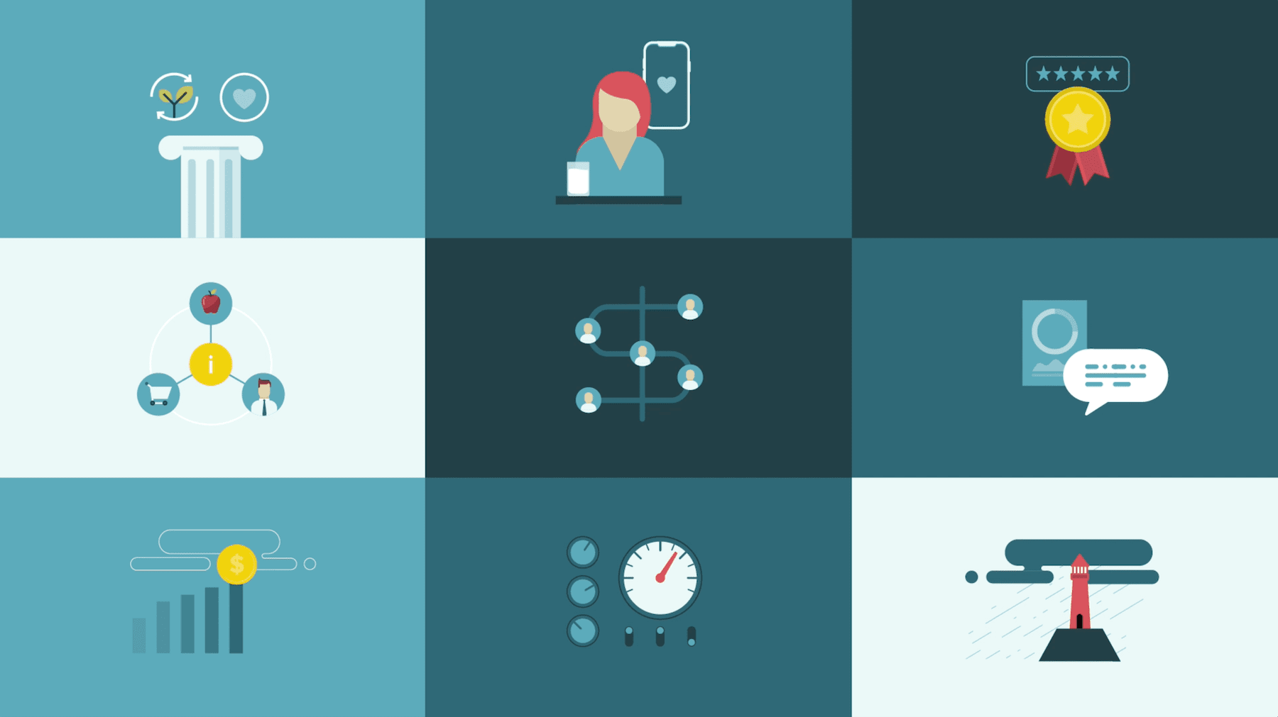 The 9 attributes of highly successful value chains | The Value Project ...